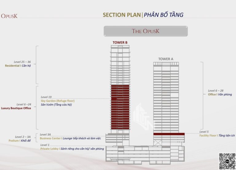The Metropole Thủ Thiêm | Thông tin mới nhất ngày 12/05/2026